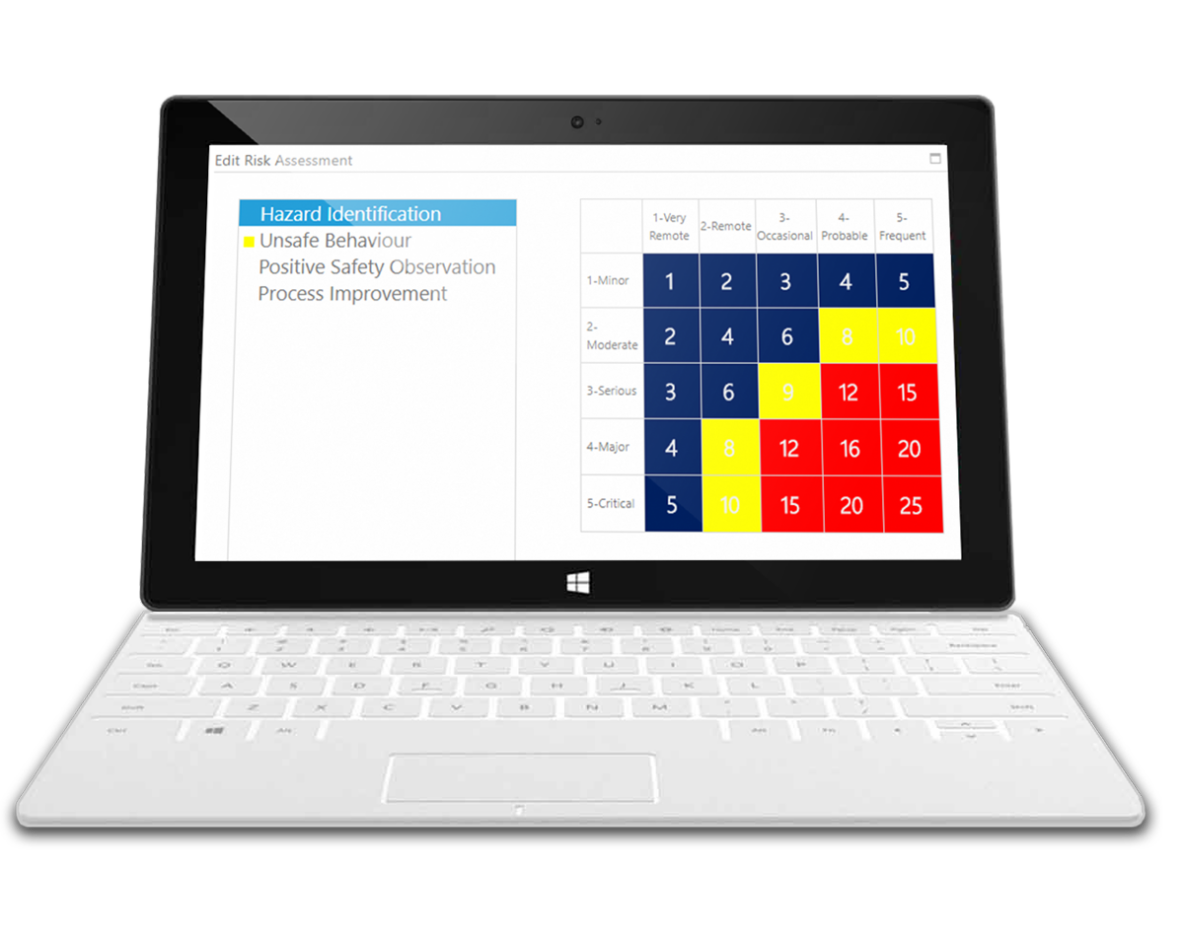 Risks and Hazards - ITRAK 365