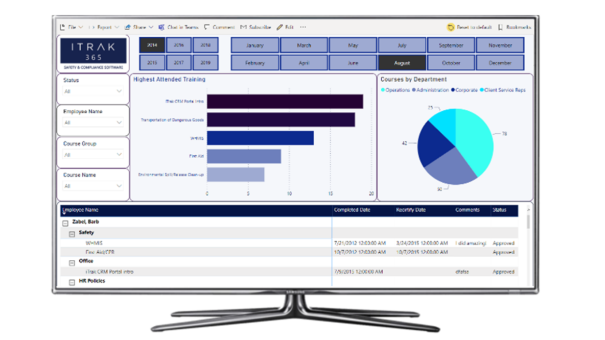 Incident Management Software - ITRAK 365